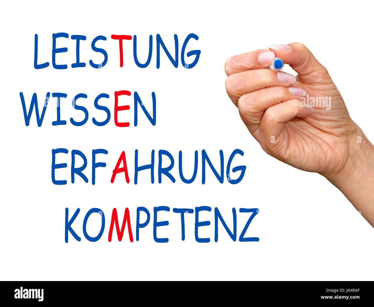 Das TEAM Konzept Stock Photo - Alamy
