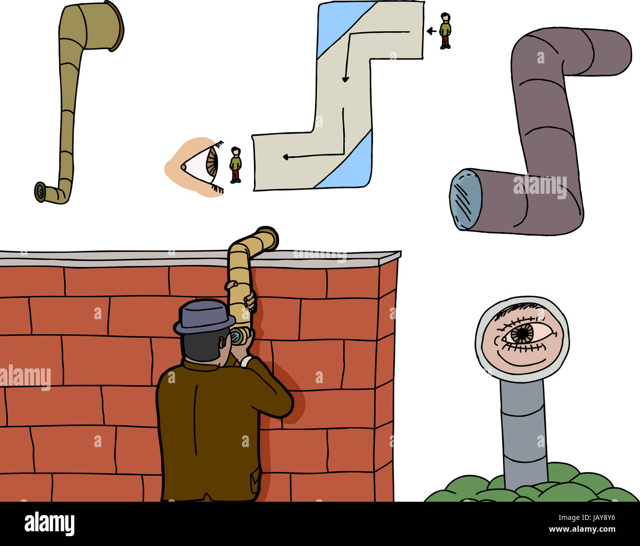 Periscope diagram hi-res stock photography and images - Alamy