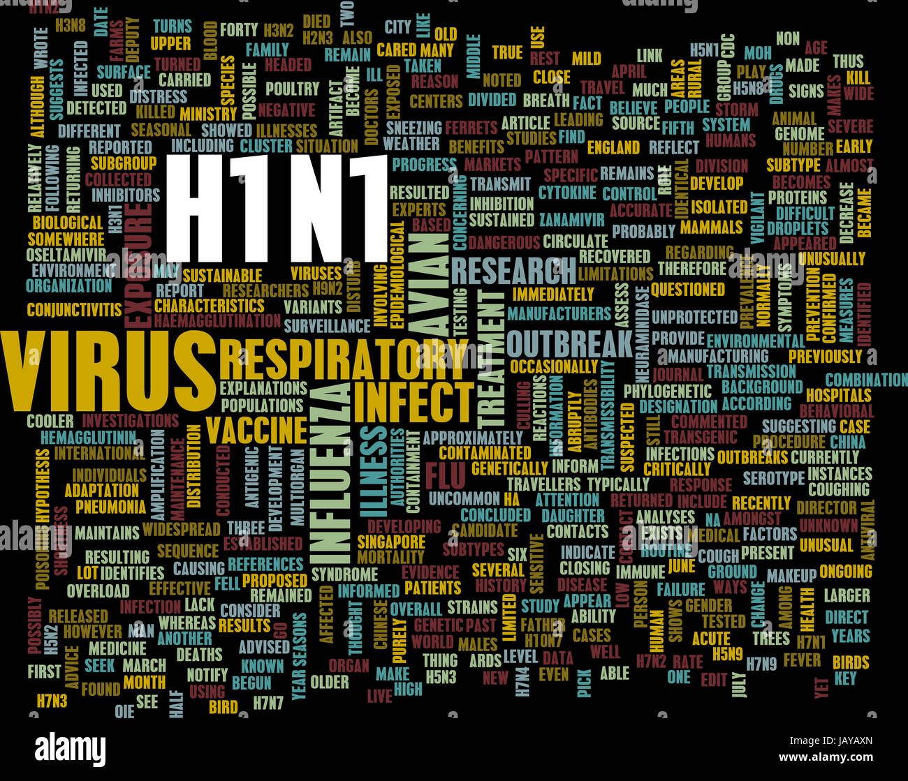 H1N1 Concept as a Medical Research Topic Stock Photo - Alamy