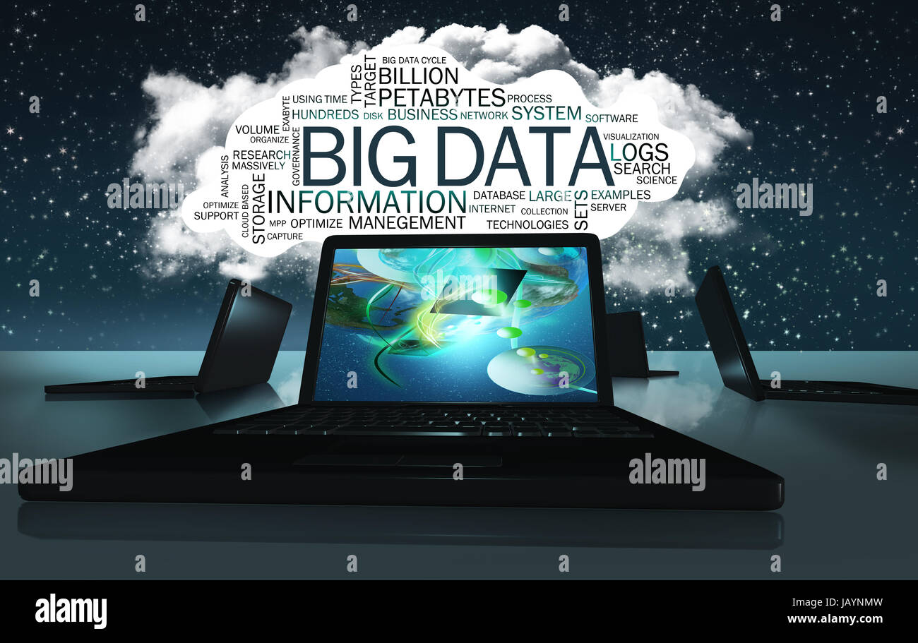 Technologie Word Cloud with Terms of Big Data Stock Photo - Alamy