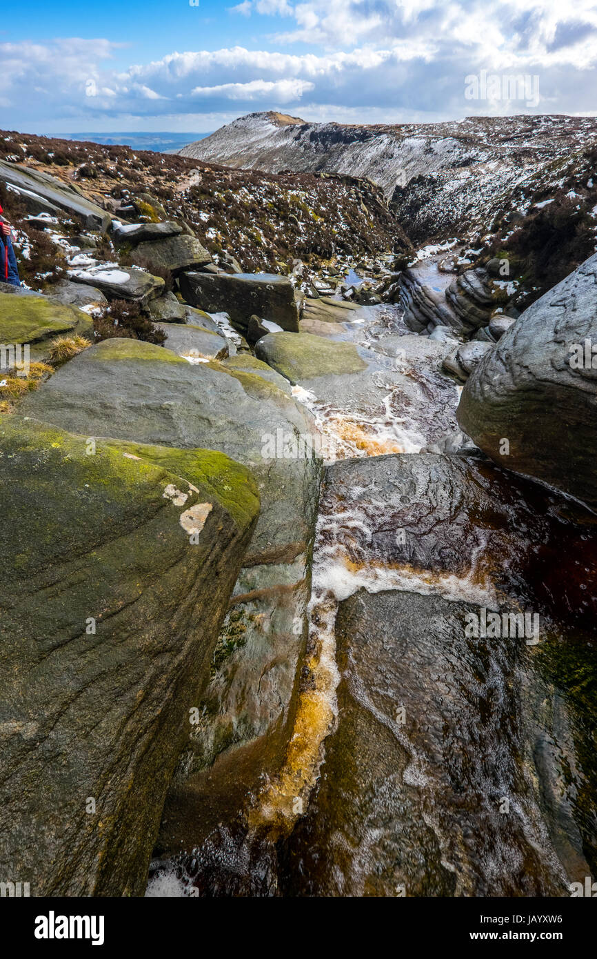 Grindsbrook peak district hi-res stock photography and images - Alamy