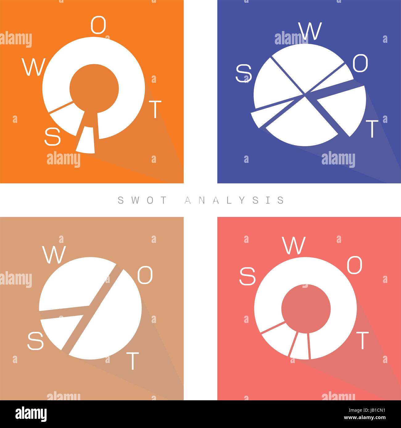 SWOT Analysis Matrix Round Chart of A Structured Planning Method for ...