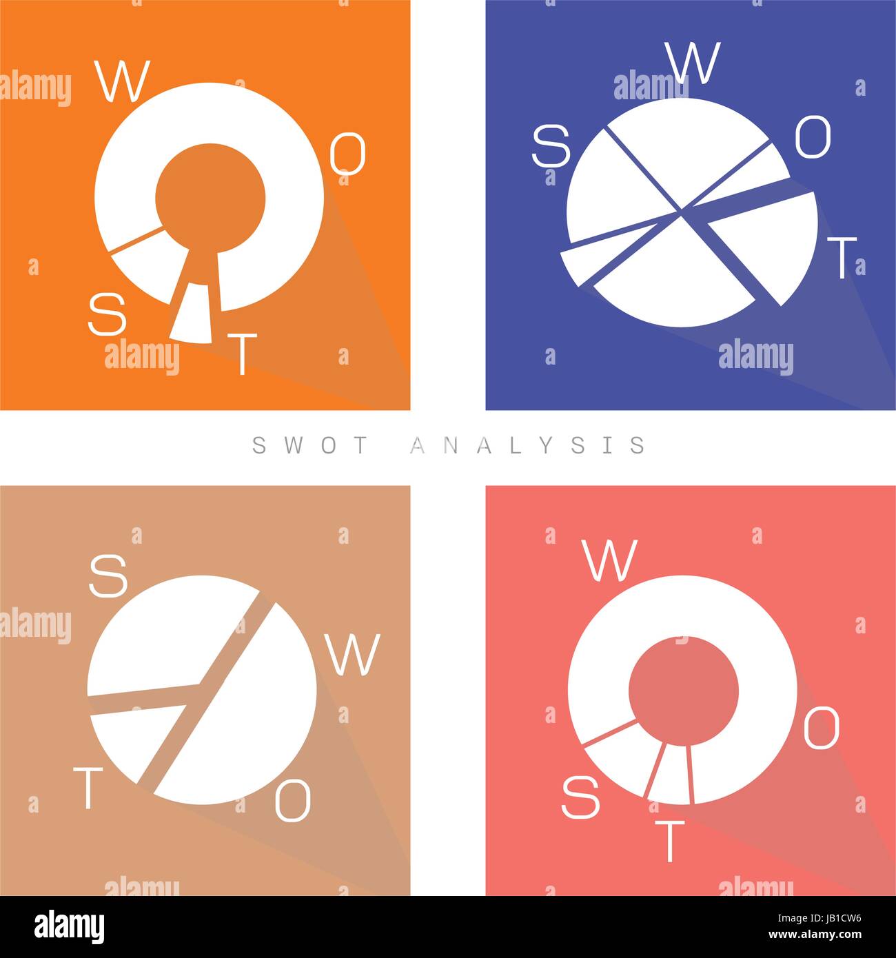 SWOT Analysis Matrix Pie Chart of A Structured Planning Method for ...