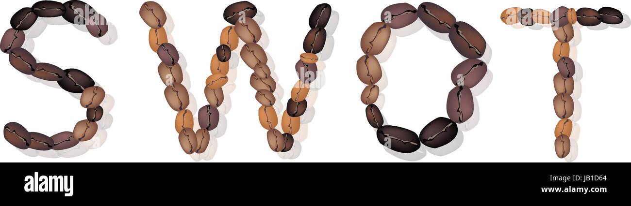 Roasted Coffee Beans Forming in "SWOT" Wording, SWOT Analysis Matrix A ...