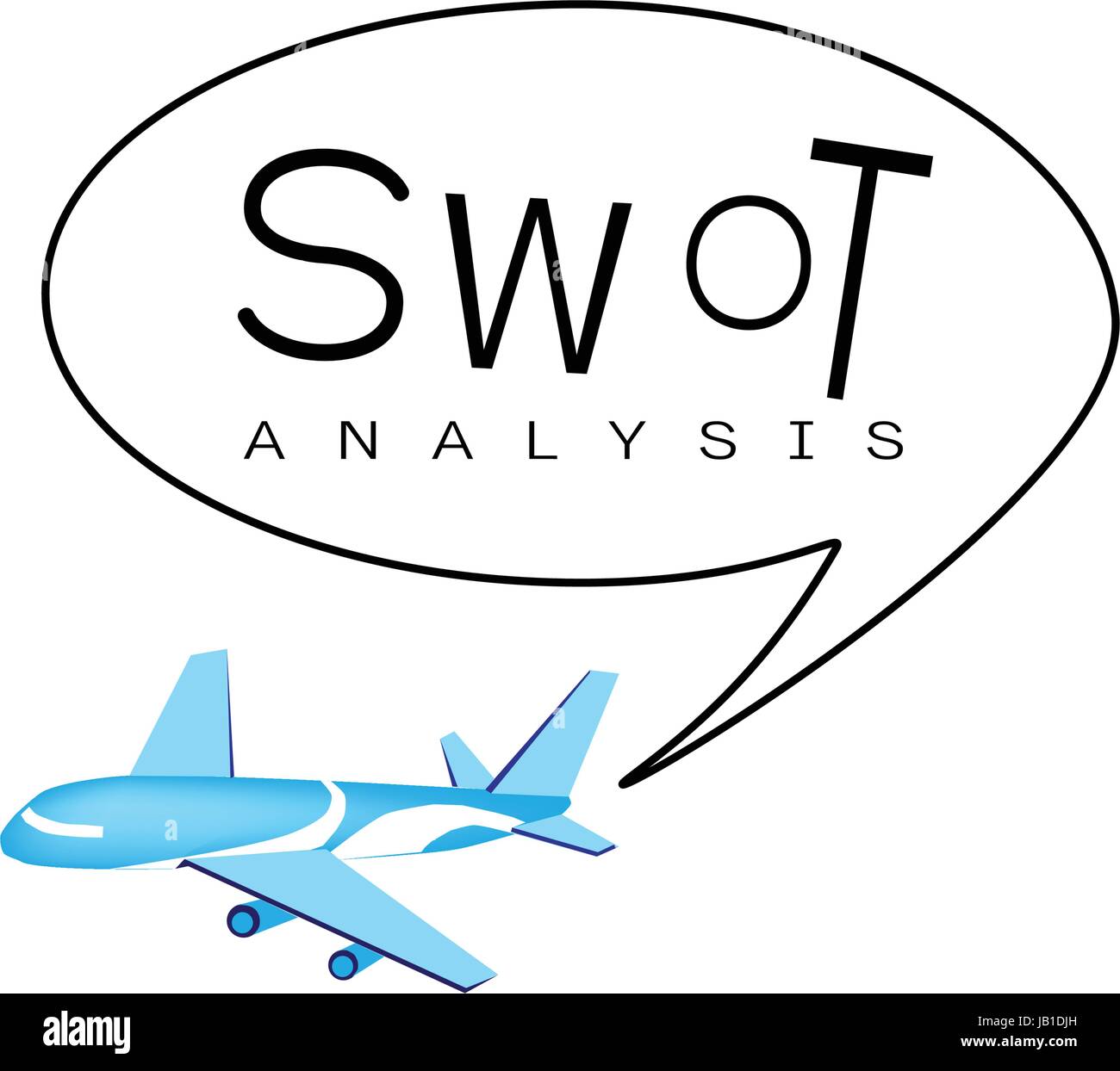 Business Plan, Airplane with SWOT Analysis Matrix A Structured Planning ...