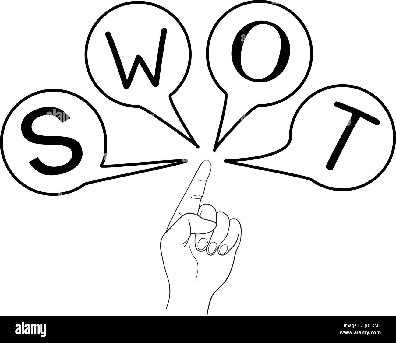 Swot analysis Black and White Stock Photos & Images - Alamy