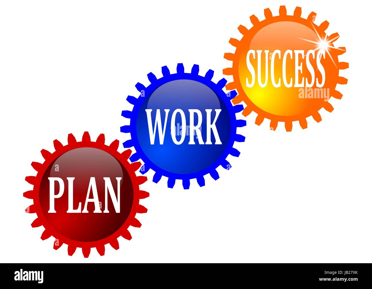 Green deal industrial plan hi-res stock photography and images - Alamy