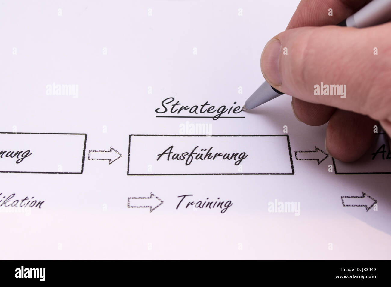 Follow up chart hi-res stock photography and images - Alamy