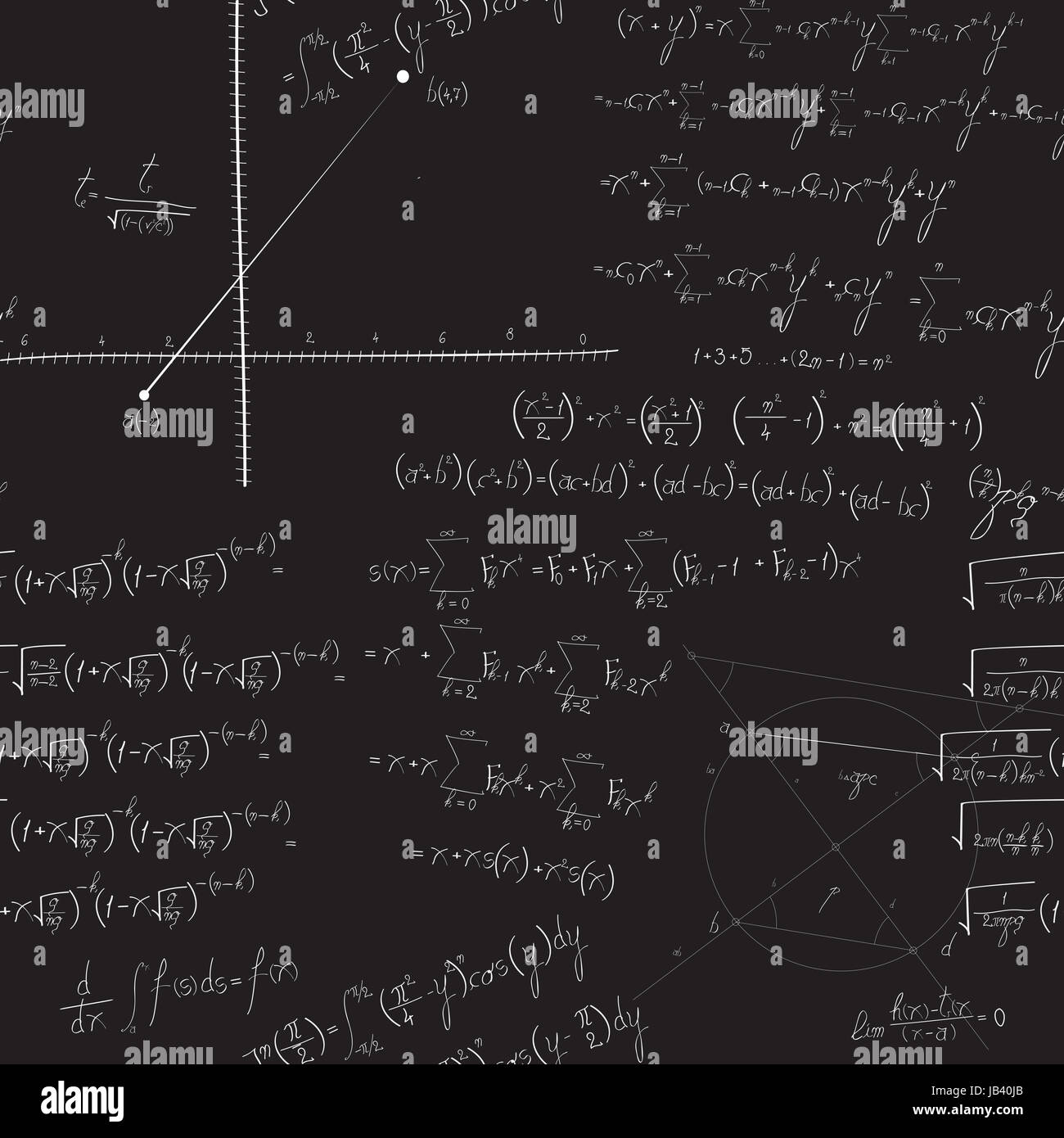 Mathematical seamless pattern with equations and proofs Stock Photo - Alamy