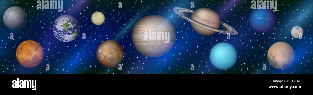 Horizontal Solar System