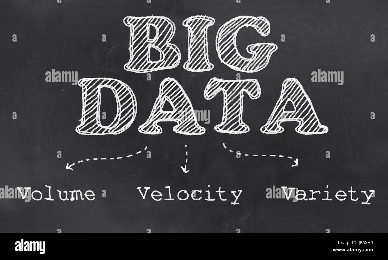Big Data with Volume, Velocity and Variety Illustrated as Chalk on ...