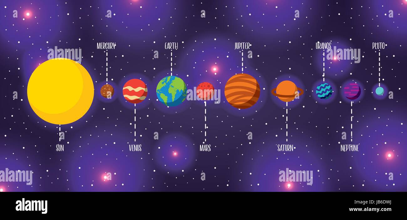solar system flat Stock Vector Image & Art - Alamy