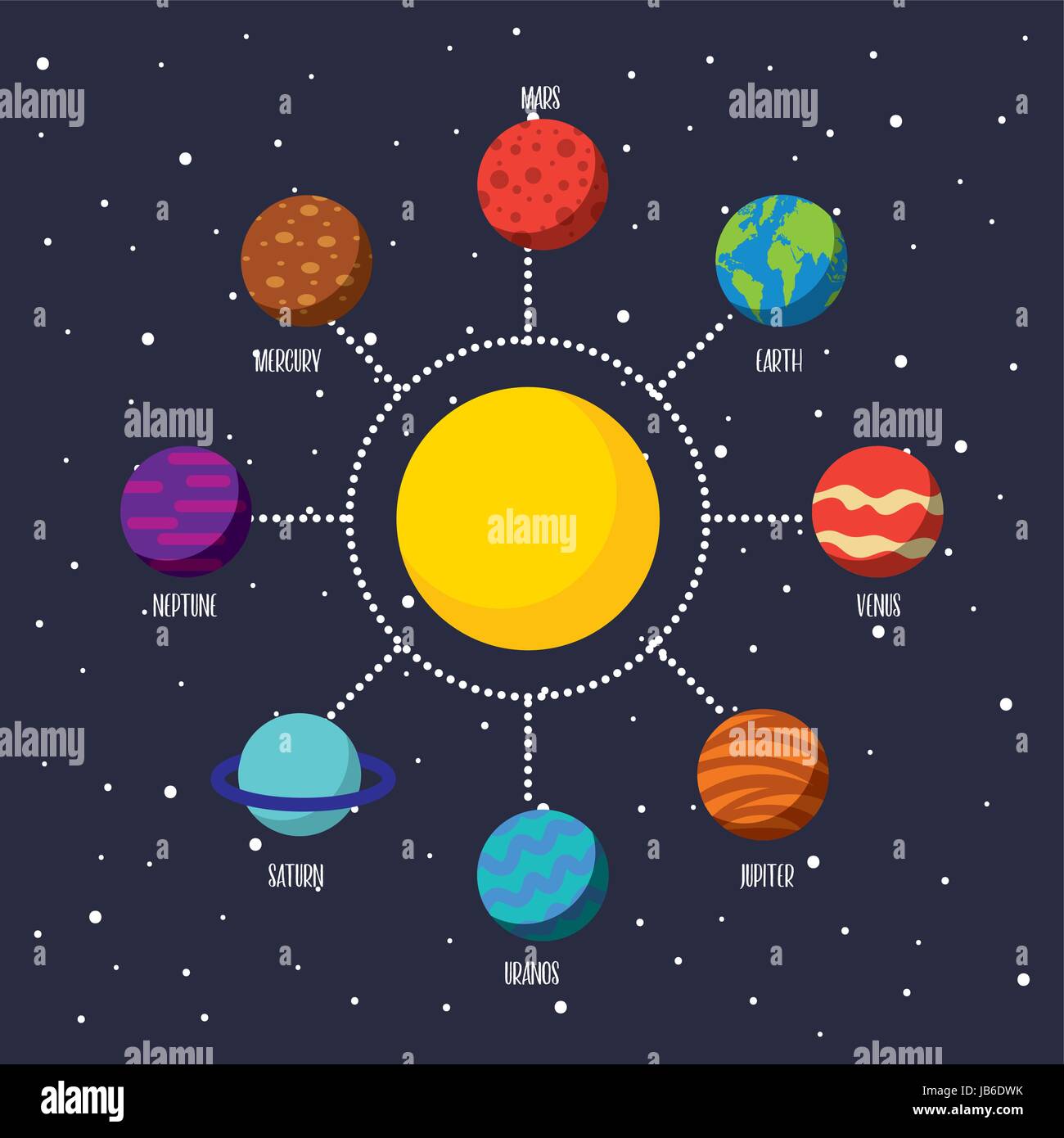 solar system flat Stock Vector Image & Art - Alamy