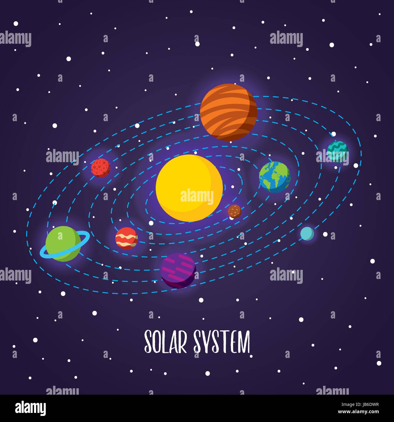 Why Is Solar System Flat