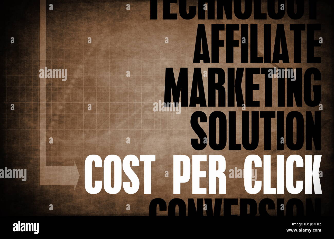 Cost Per Click Core Principles as a Concept Stock Photo - Alamy