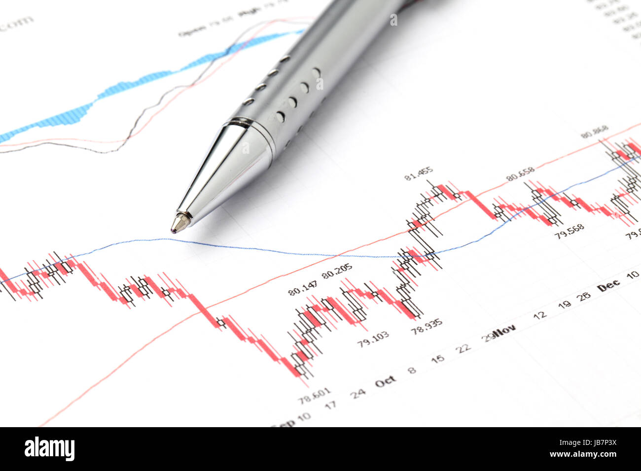 Stock market graph Stock Photo - Alamy