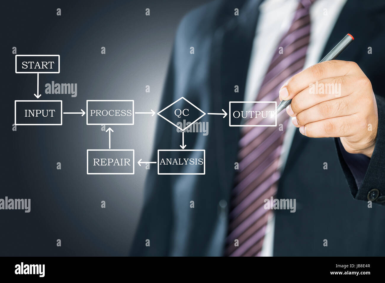 Man writing on transparent screen hi-res stock photography and images ...