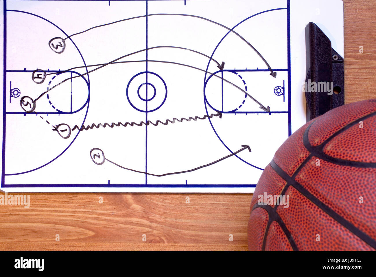 A basketball fast break diagram and a ball Stock Photo - Alamy