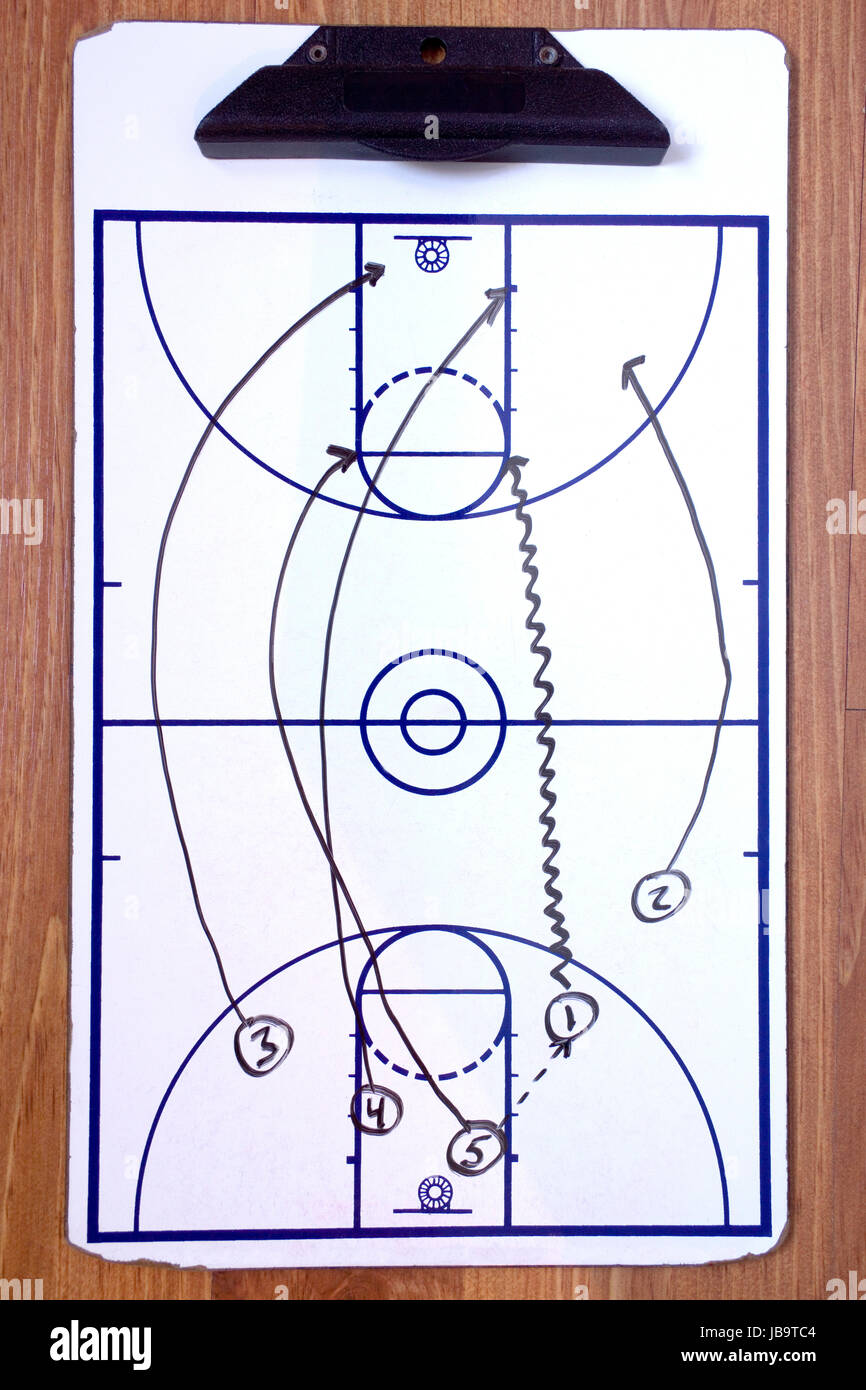 A diagram of a basketball fast break on a coach's clipboard Stock Photo ...
