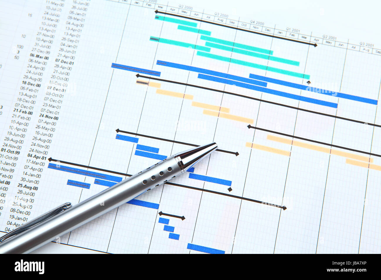 Gantt chart and pen Stock Photo - Alamy