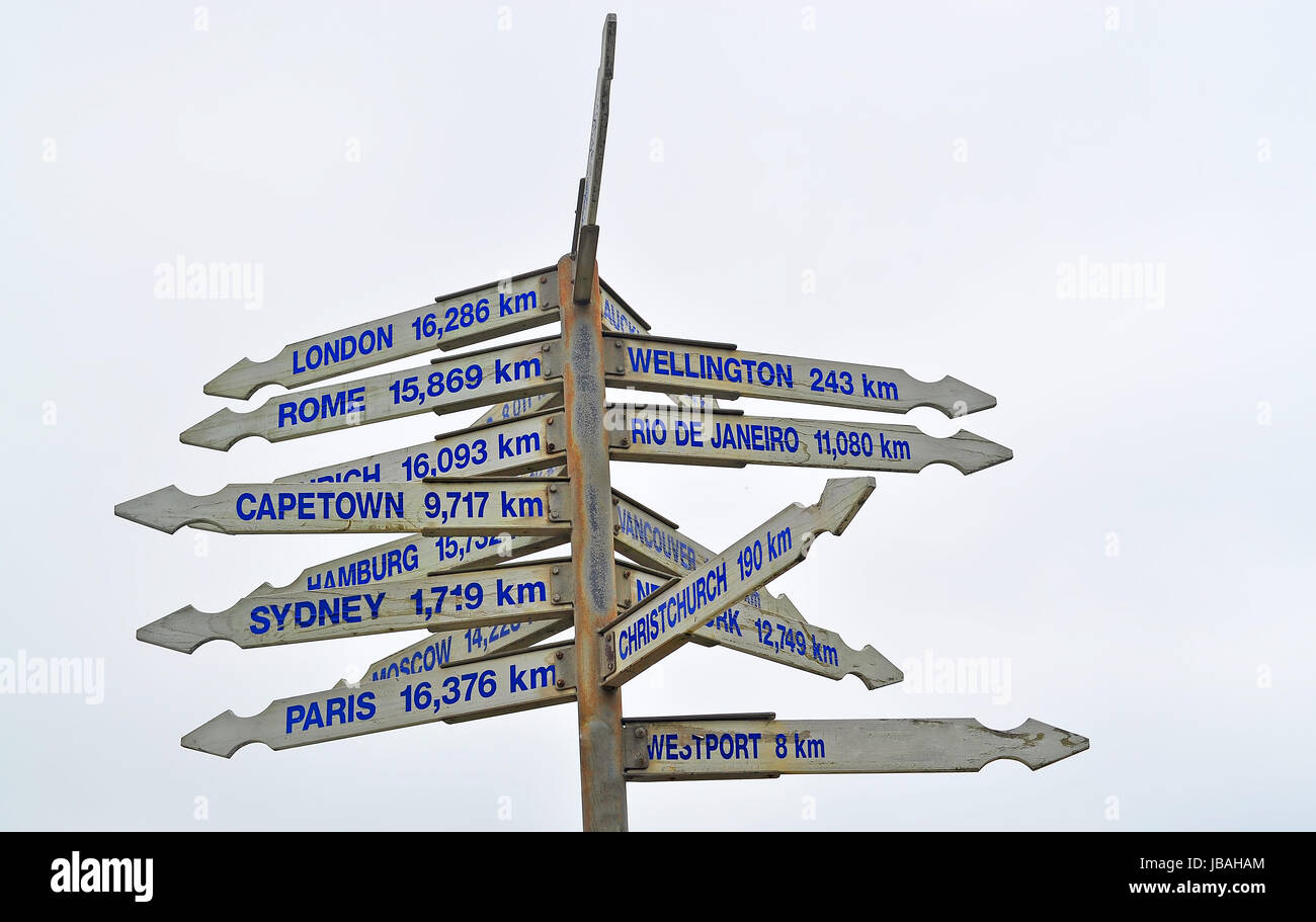 Sign board show distance to big city Stock Photo - Alamy