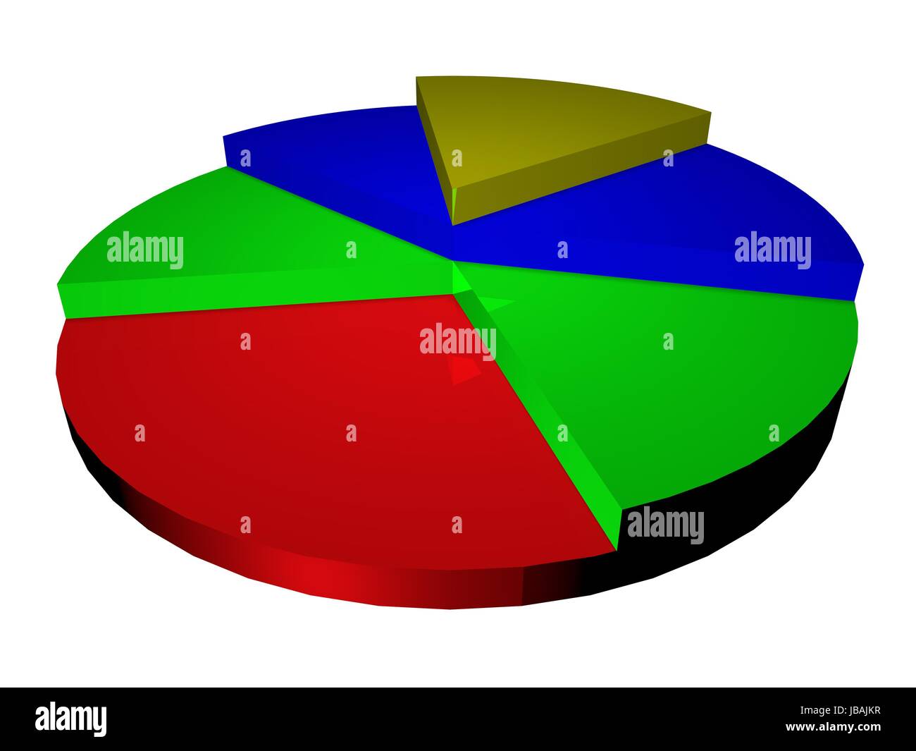 Multicolor pie chart isolated over white, 3d render Stock Photo - Alamy