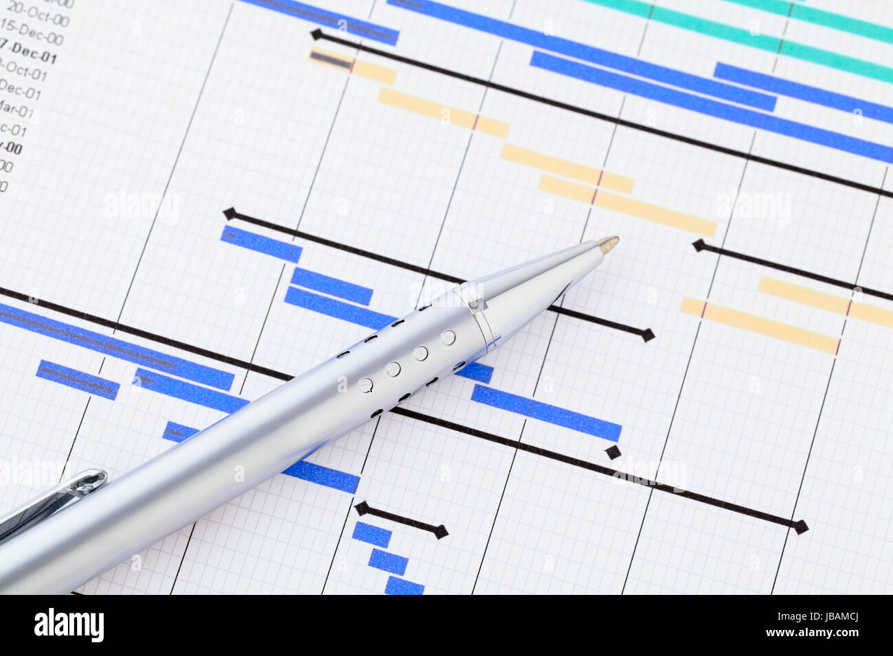Construction Gantt Chart High Resolution Stock Photography and Images ...