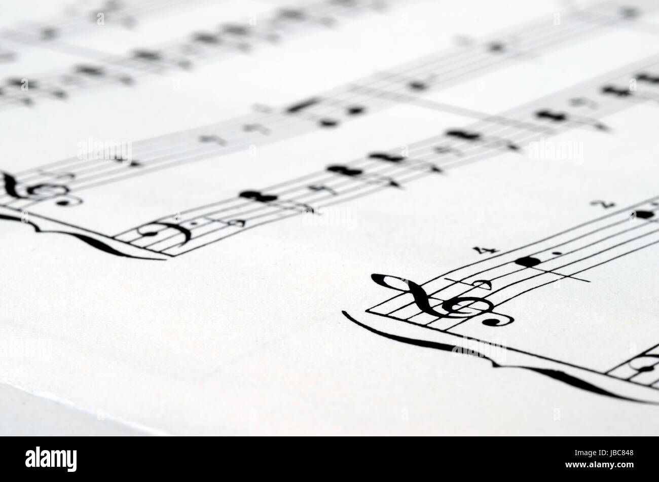 Music notes score background, piano score, close up Stock Photo - Alamy