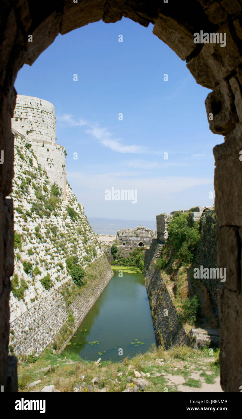 The Crusader Fortresses – Famous Crusader Castles – PQRD