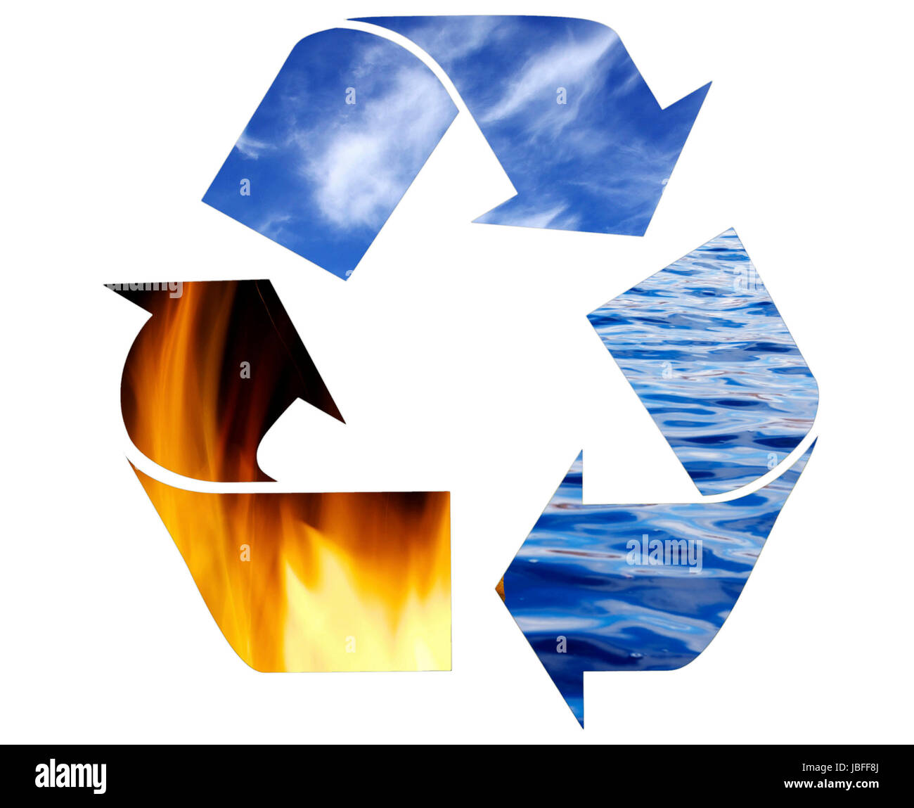 Safe disposal symbol hi-res stock photography and images - Alamy