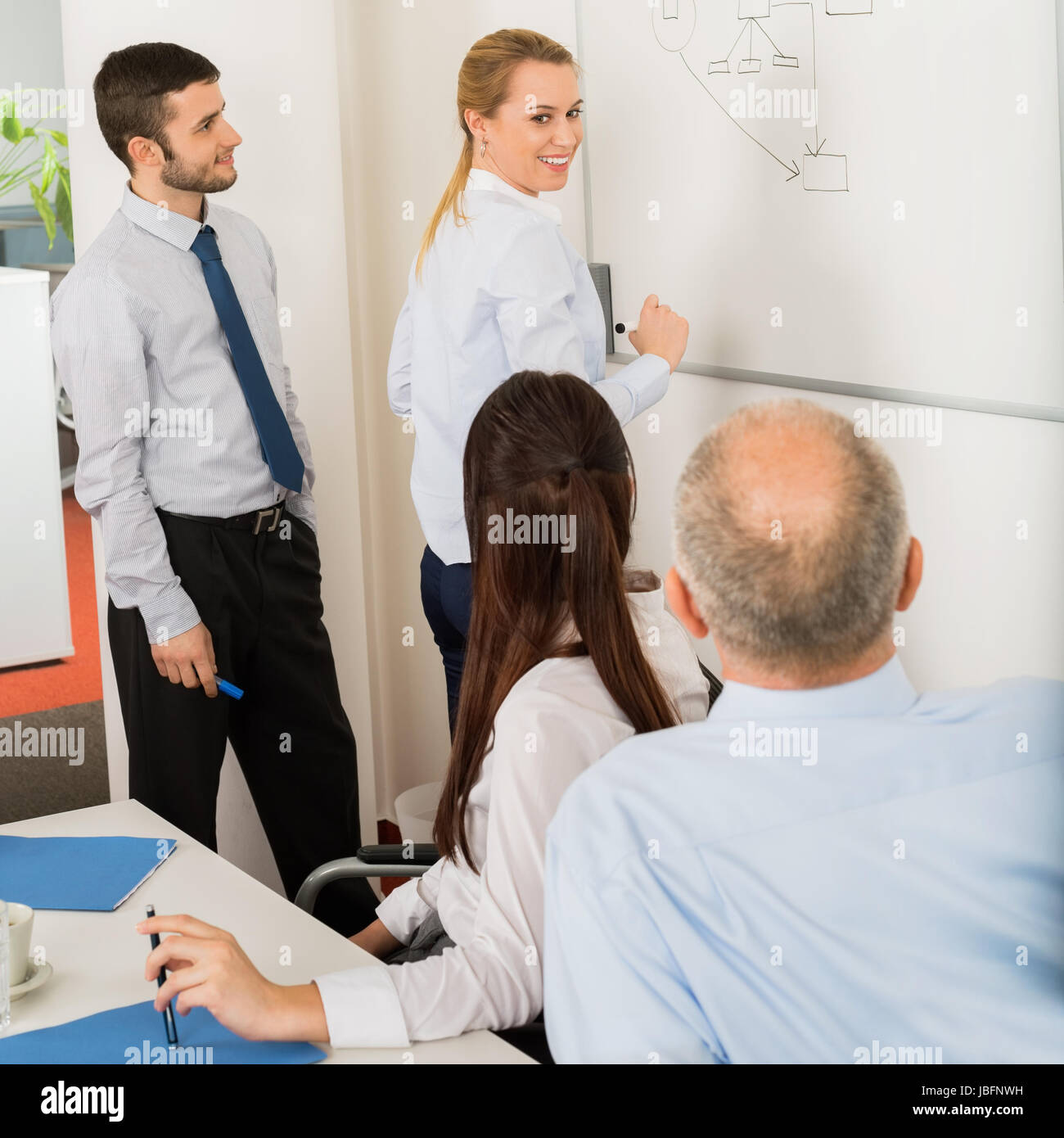 Business team planning strategy on whiteboard in boardroom meeting ...