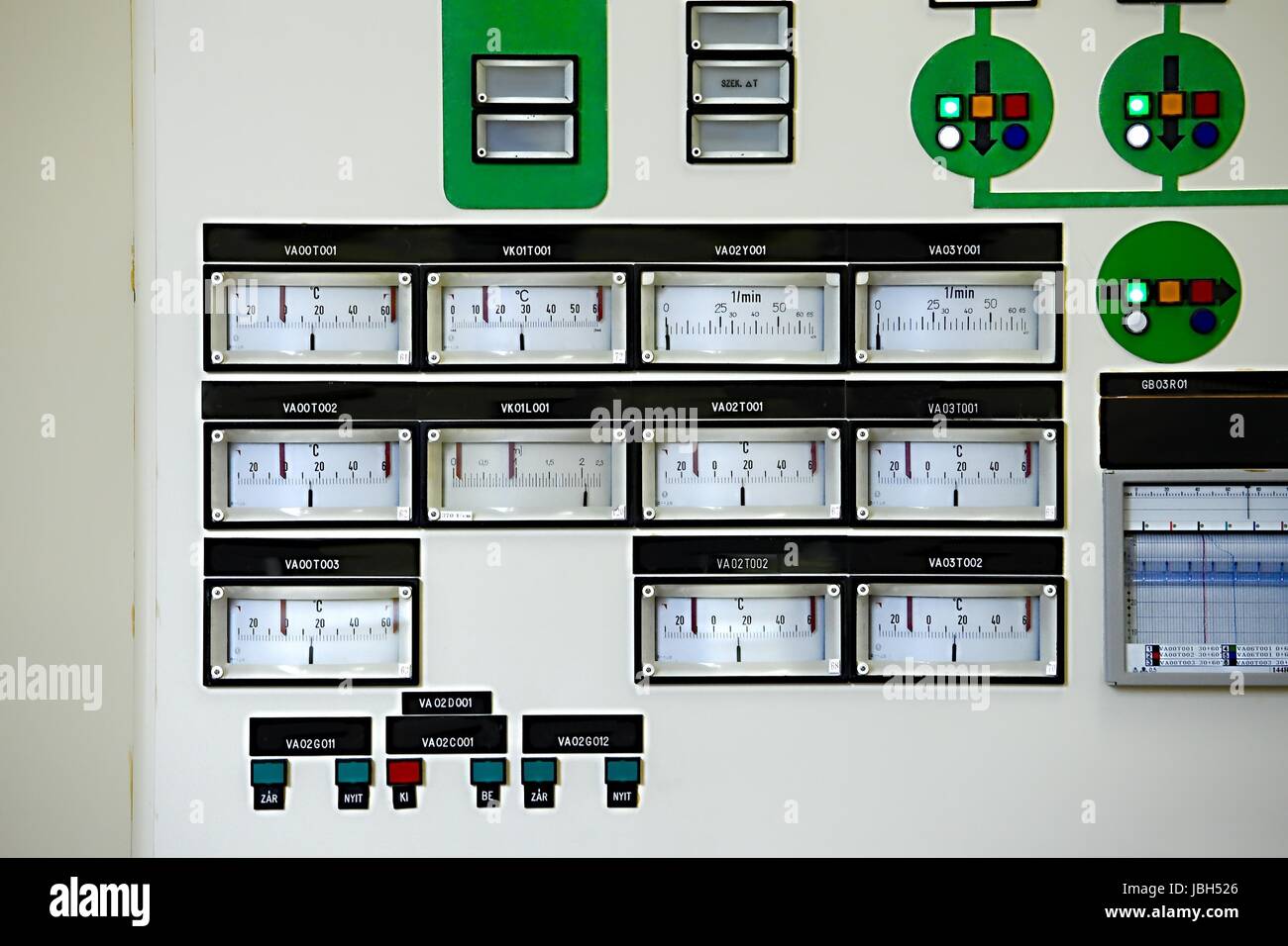 Control panel of a nuclear laboratory Stock Photo - Alamy