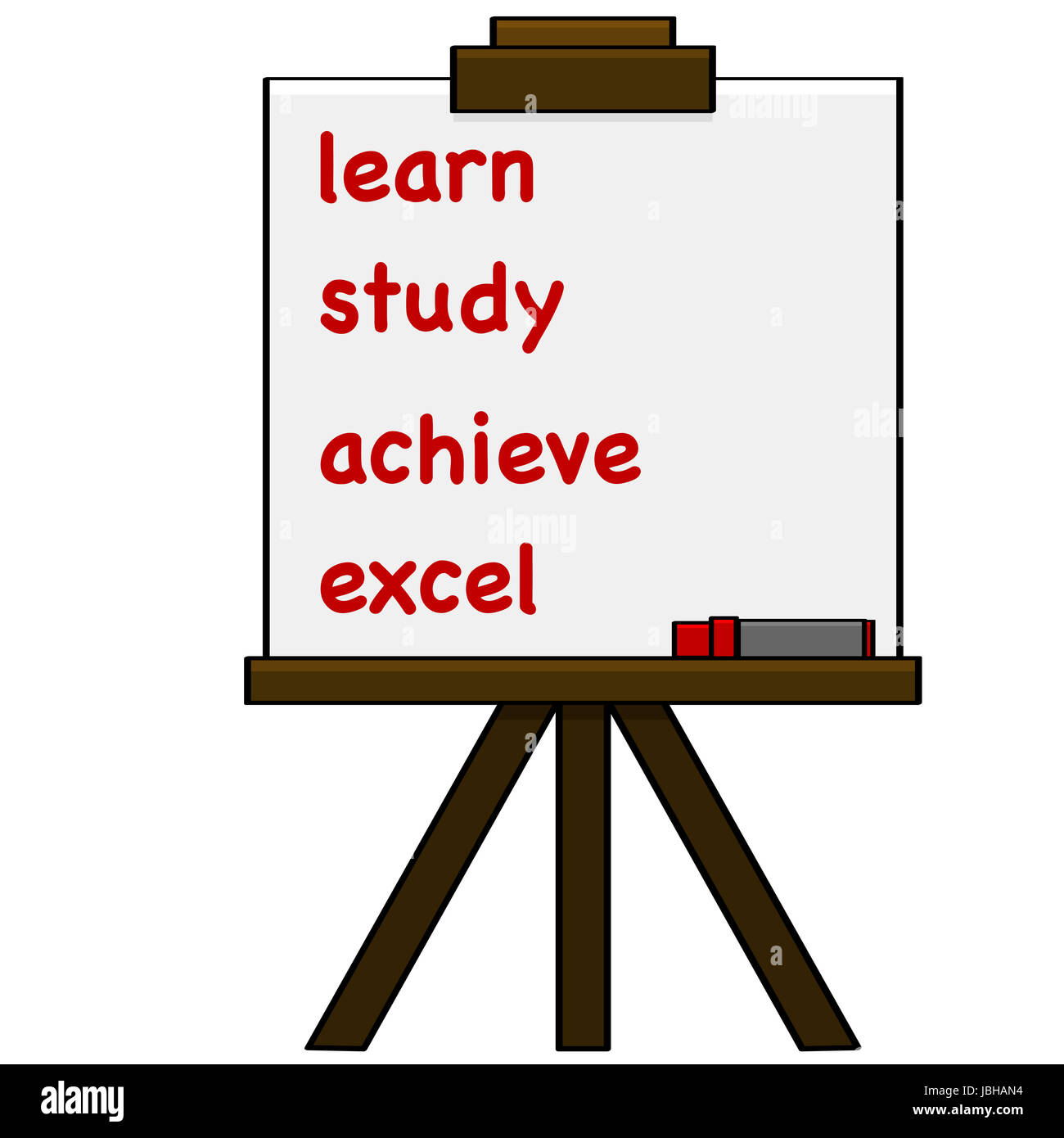 Cartoon illustration showing steps for proper learning written on a ...