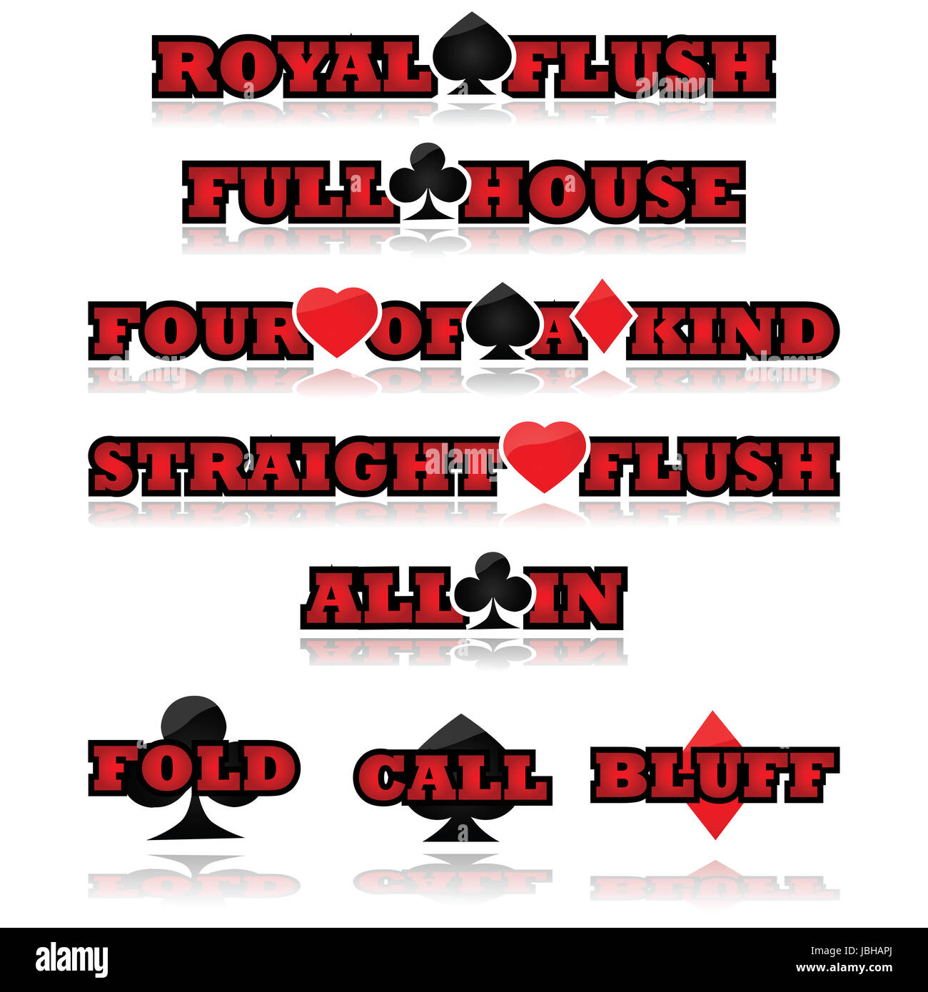 Concept illustration showing common poker expressions combined with ...