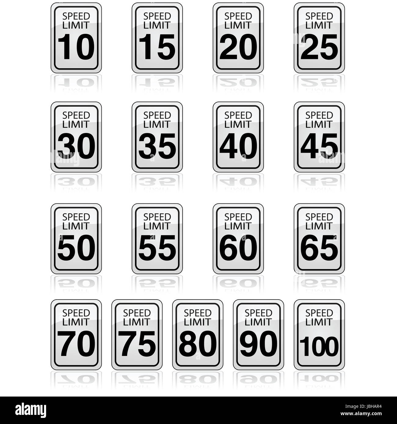 Speed Limit Road Signs