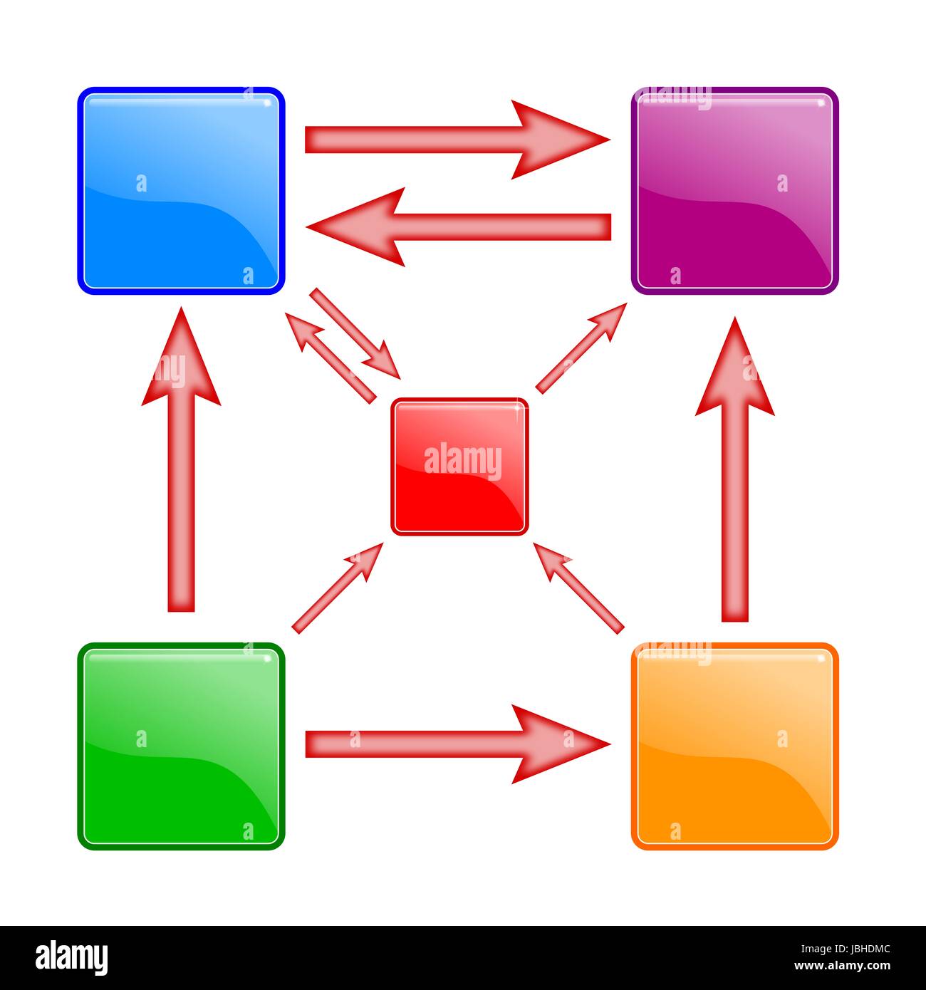 The color diagram with squares and arrows - illustration Stock Photo ...