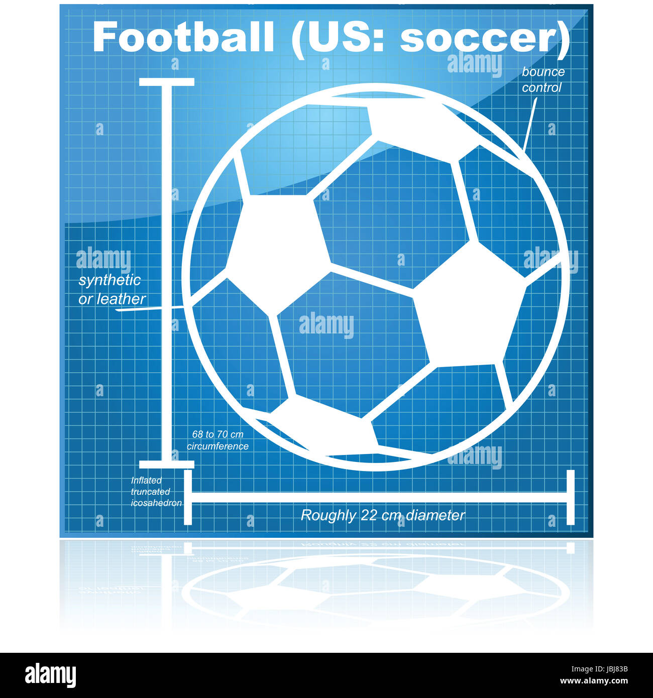 Concept illustration showing the blueprint of a soccer (football) ball ...