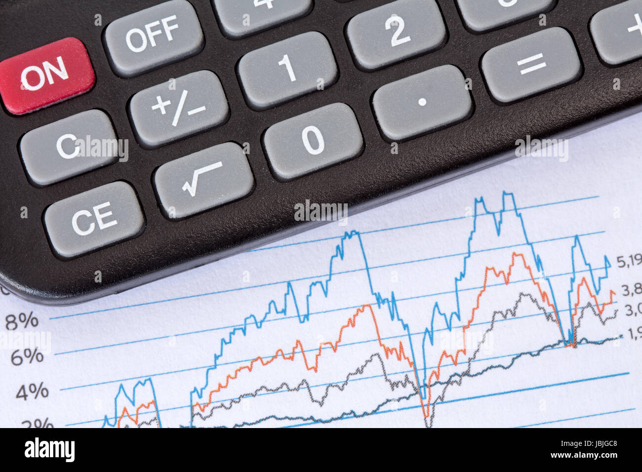 Financial graphs analysis with calculator and printed chart Stock Photo ...