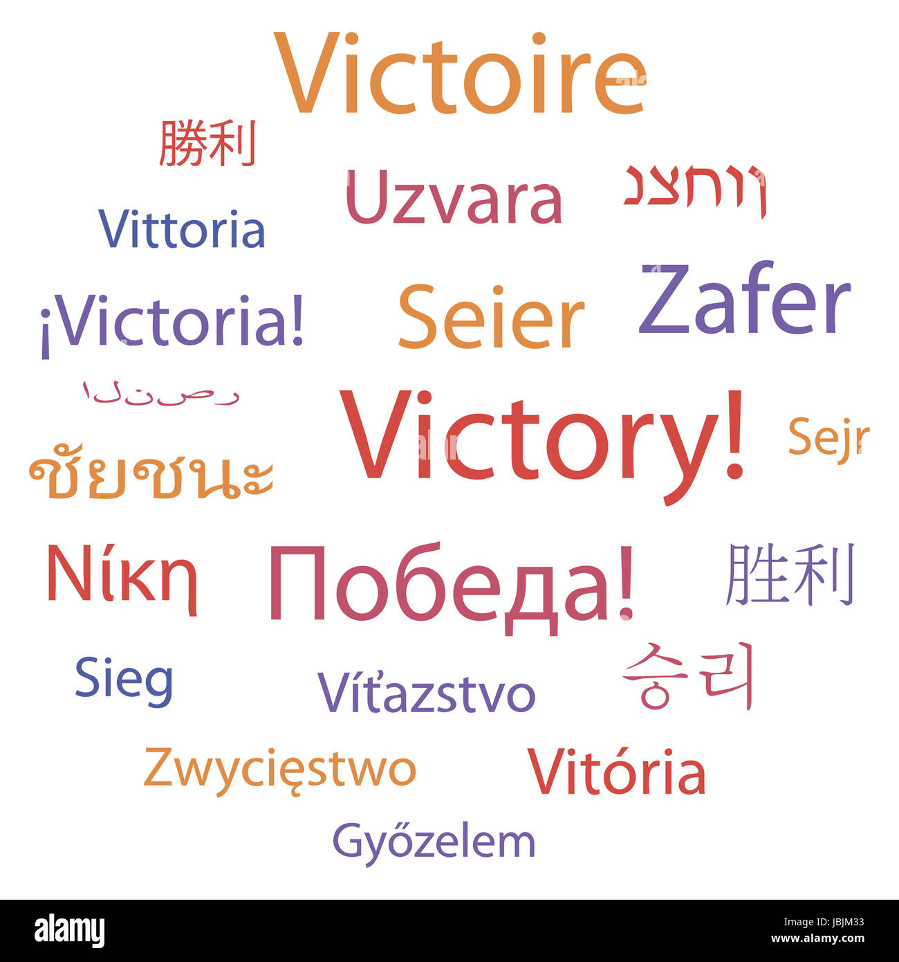The Name Victoria In Different Languages