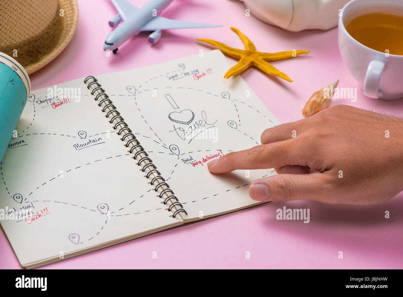 Open notebook with the route for your summer vacation Stock Photo - Alamy
