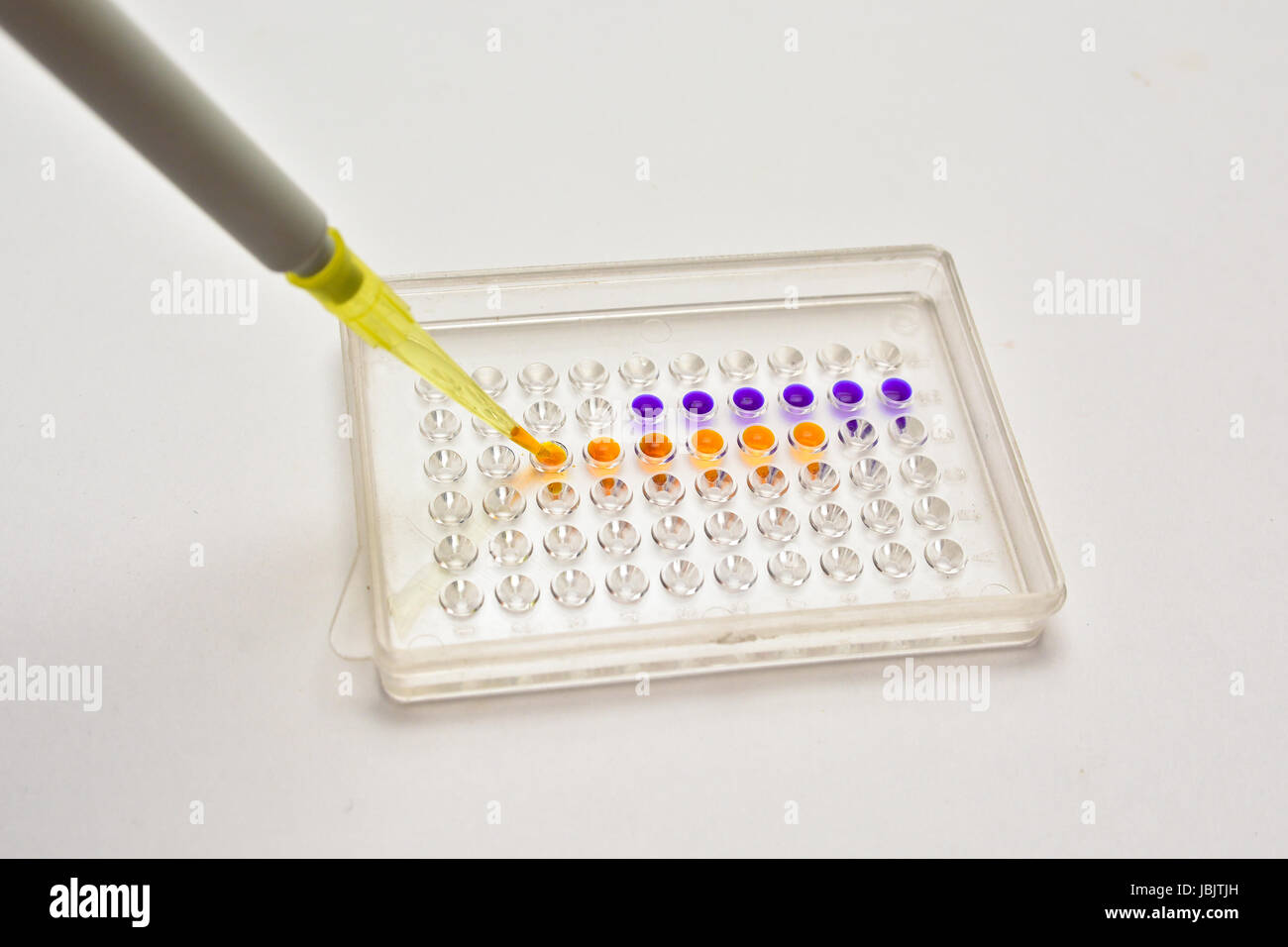 Dropper laboratory hi-res stock photography and images - Alamy