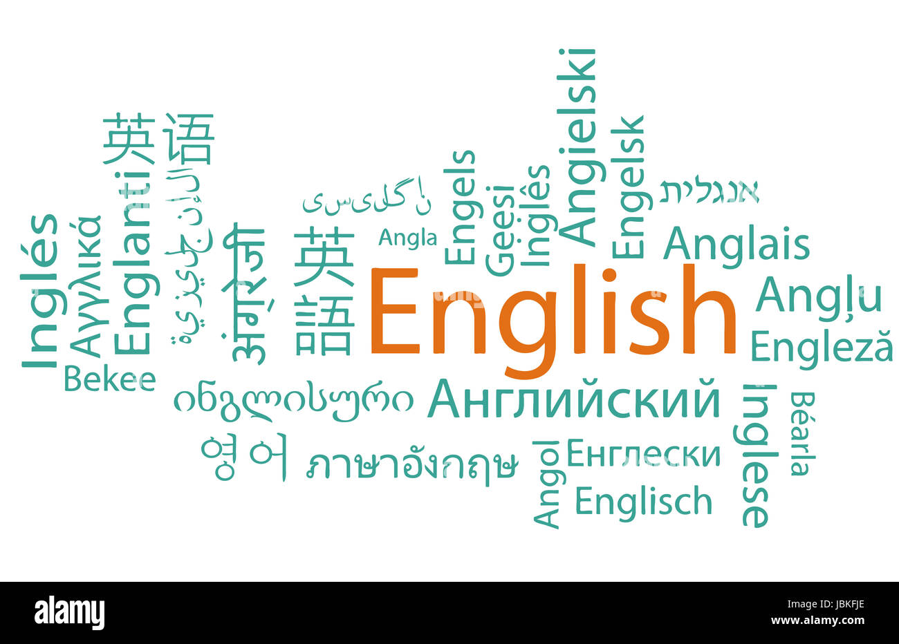 Learning English, different languages. Vector Stock Photo - Alamy
