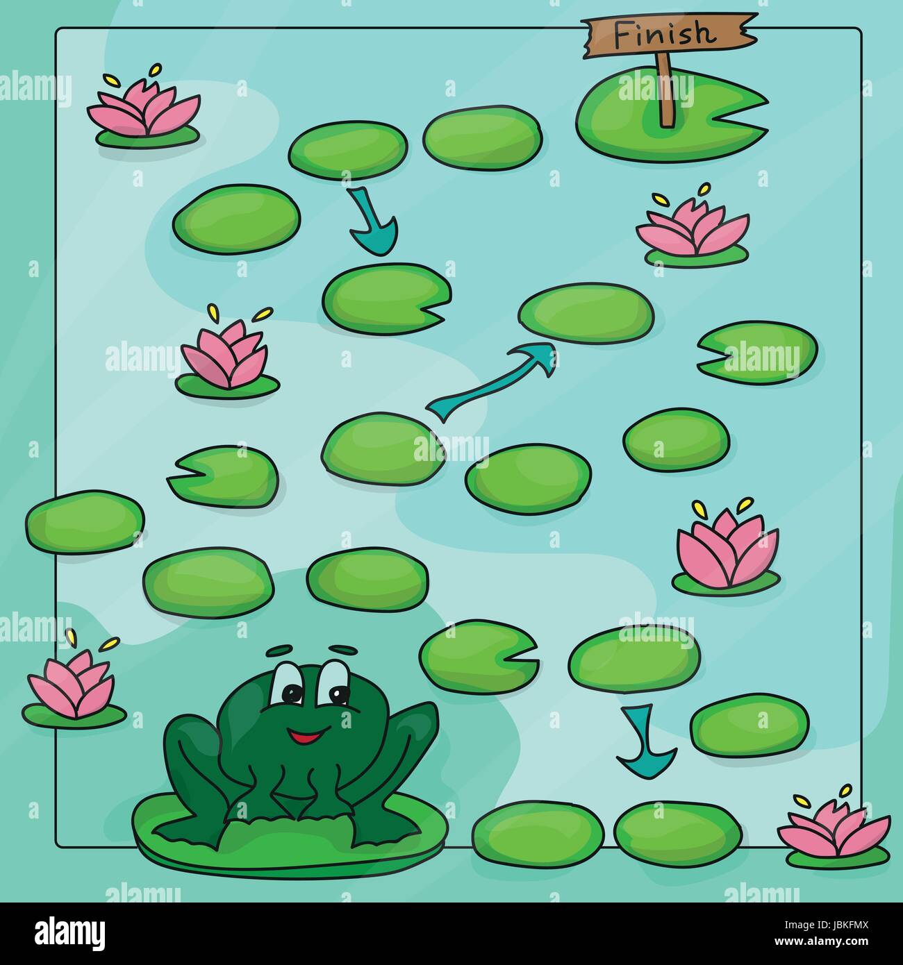 Lily Pad And Frog Template