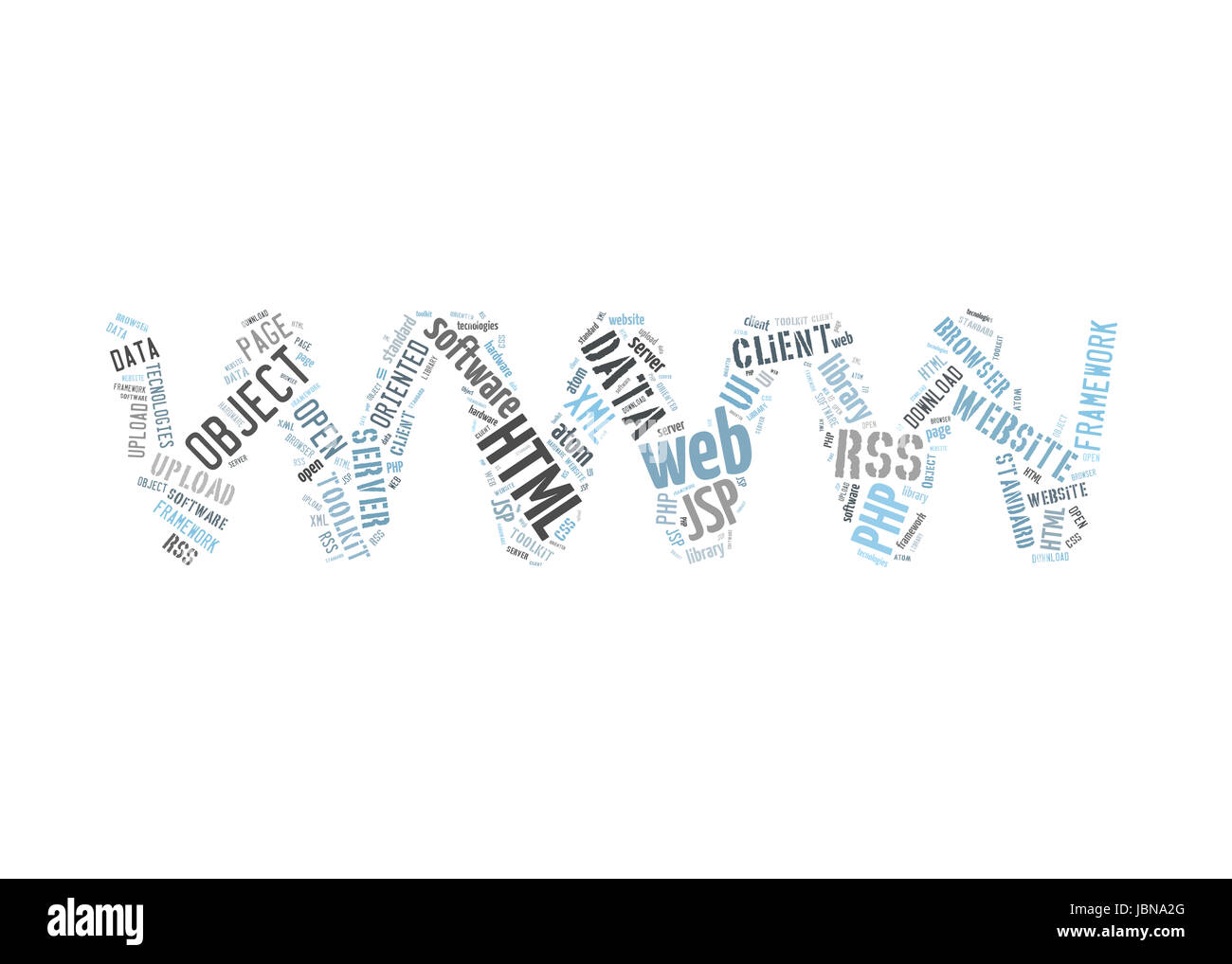 Word Cloud Illustration of Web Technology on white Stock Photo - Alamy