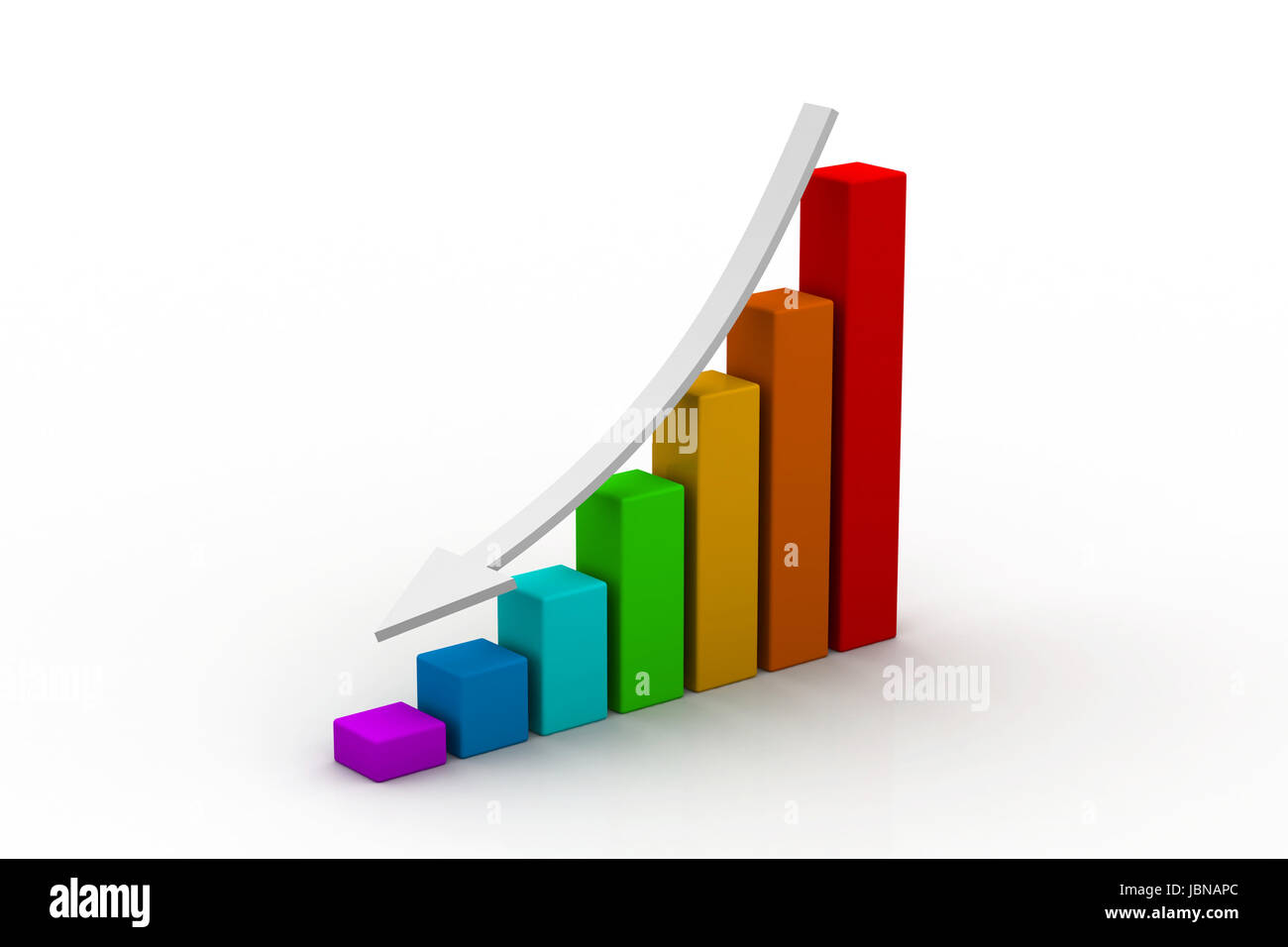 Graph showing decrease in profits Stock Photo - Alamy