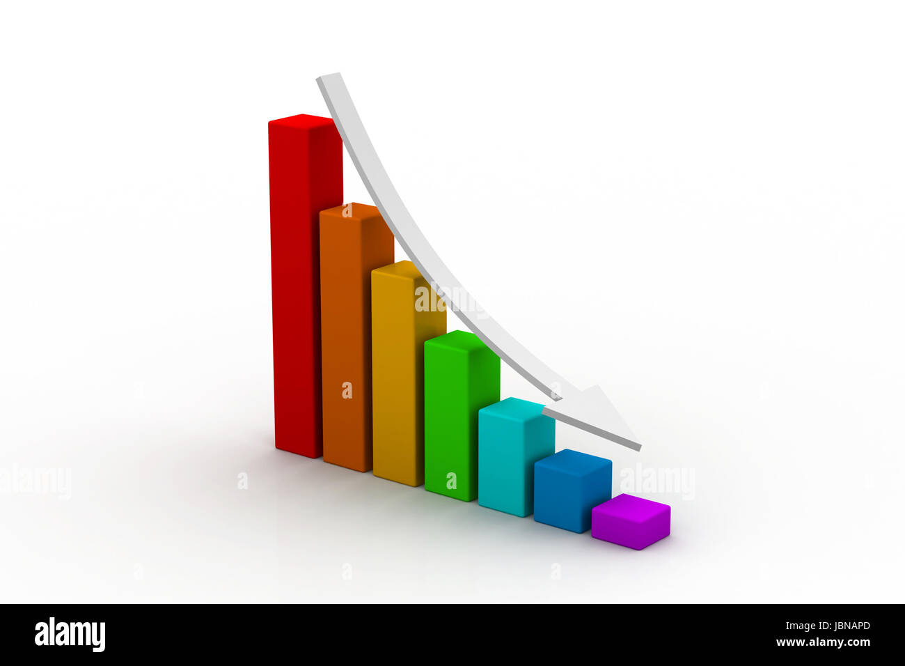 Graph showing decrease in profits Stock Photo - Alamy