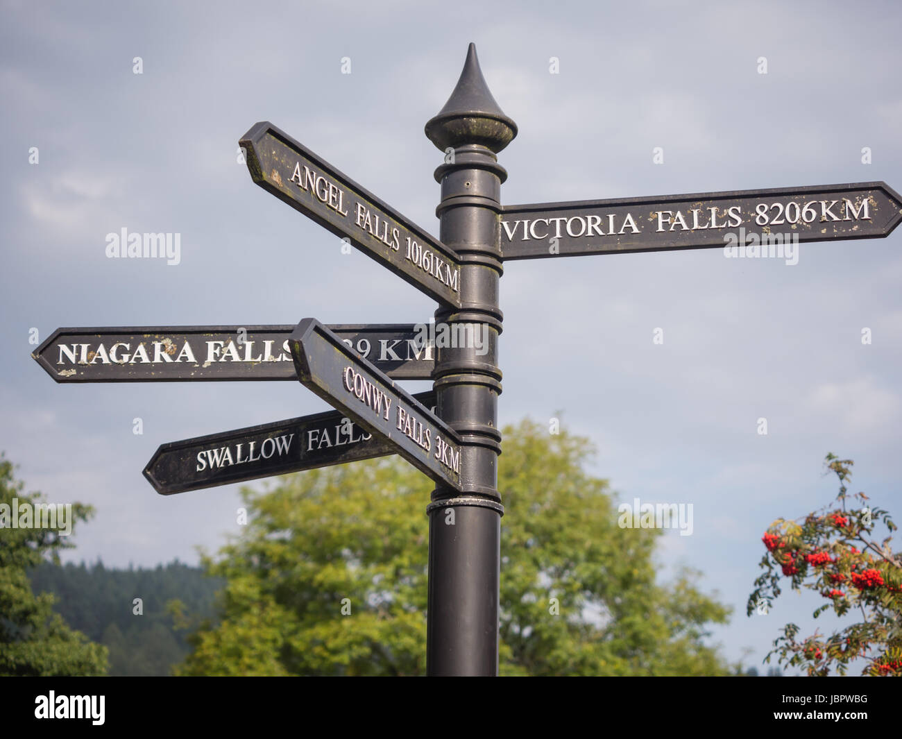 Street signs showing distances to waterfalls in the world from ...