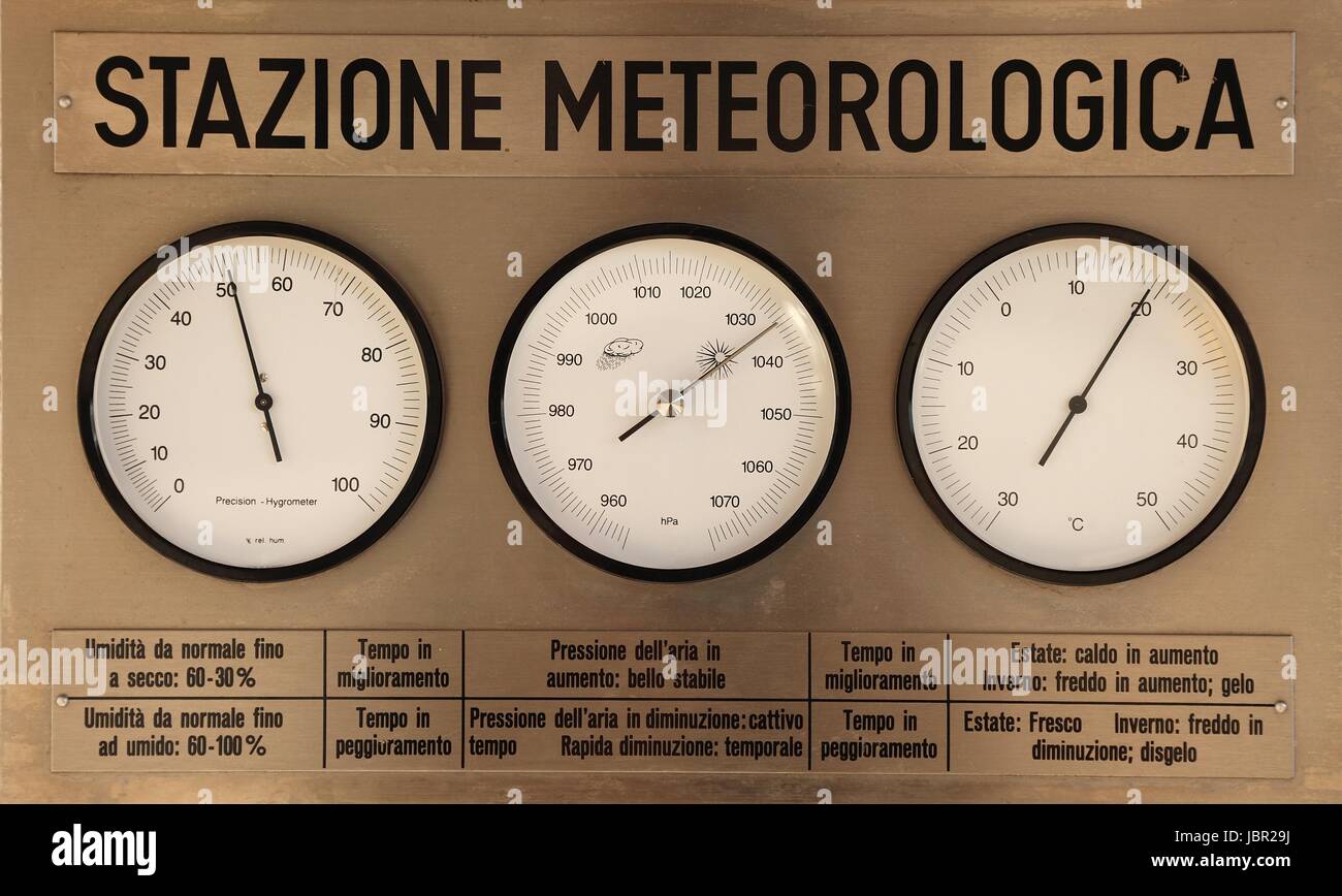 Meteorological instruments of a weather station Stock Photo - Alamy
