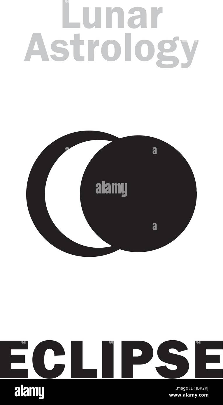 Astrology Alphabet: Lunar ECLIPSE, astronomical phenomenon ...