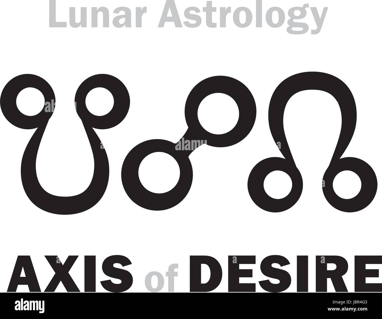 Intersection of ecliptic vector vectors hi-res stock photography and ...